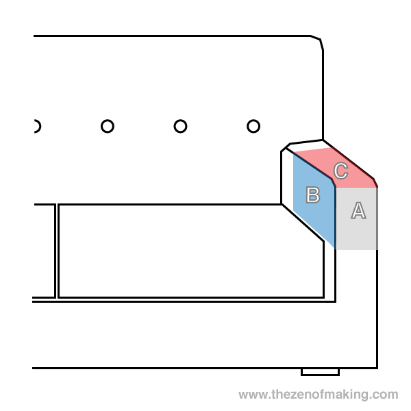 Tutorial: Simple Fabric Armrest Covers